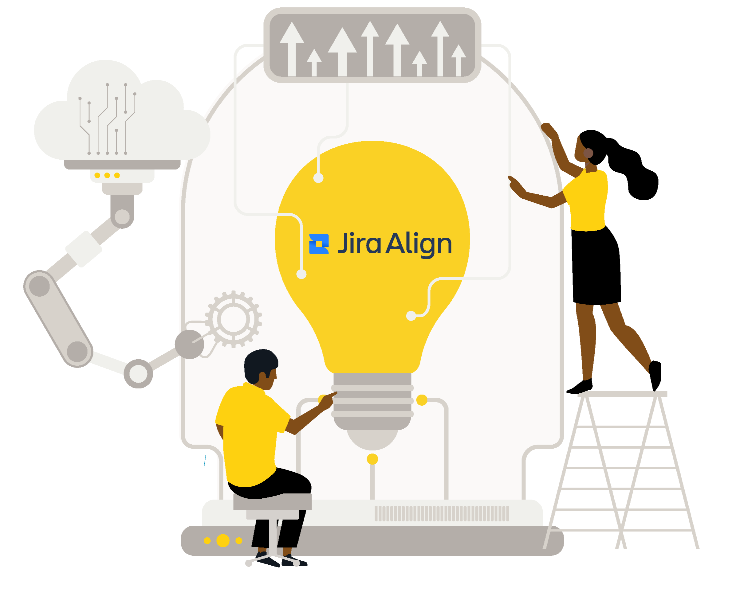 How to transform from project to product thinking with Jira Align